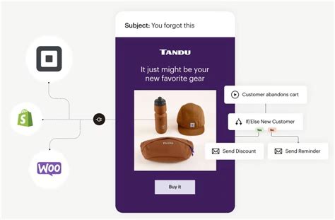 Activecampaign Vs Mailchimp Which Is Better Overall In 2025