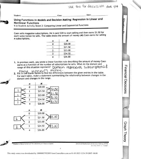 Comparing Linear And Exponential Functions West Forsyth High School
