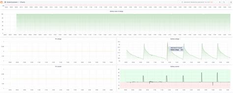 Normal Pylontech Up5000 And Kodak Inverter Floating Charge Batteries Power Forum