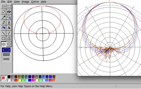 Marketing Wants To Use Hand Drawn Charts Engineering Wants To Use Computer Generated Which Do