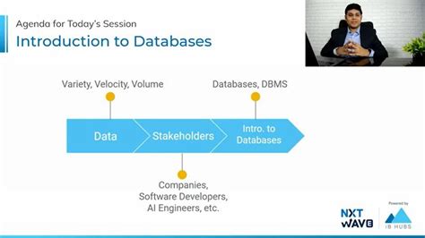 Connections Databases Databasemanagementsystems Rdbms Nxtwave