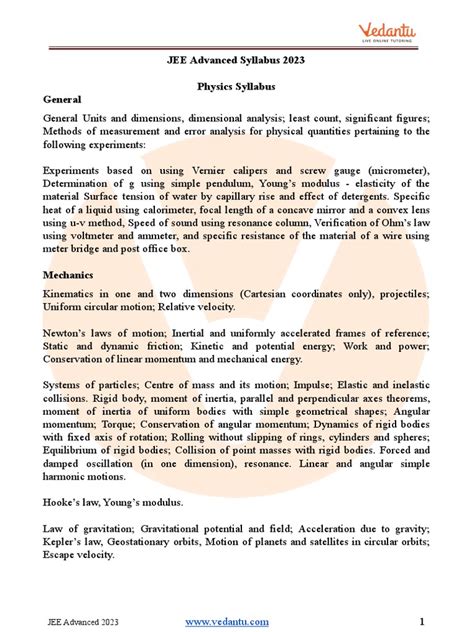 Jee Advanced 2023 Syllabus Revised Free Pdf Download Pdf Matrix