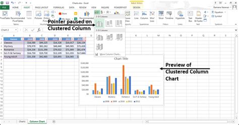Диаграммы Excel столбчатая диаграмма