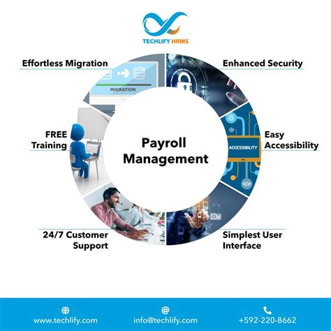 Divya Doerga Kissoon Posted On Linkedin