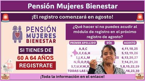 Pensión Mujeres Bienestar ¿qué Hacer Si No Puedes Acudir Al Módulo De