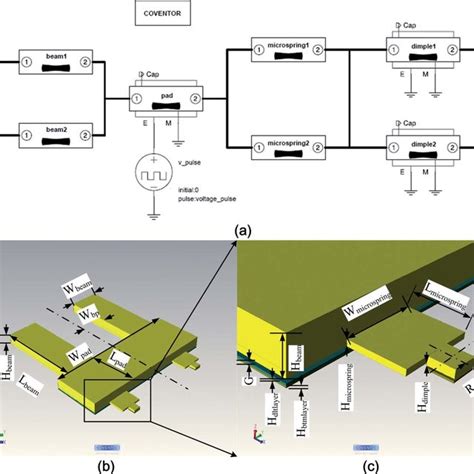 System Level Simulation Schematic Of The Microspring Two Contact Switch