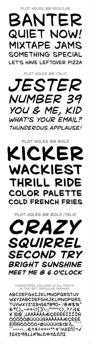 Plot Holes Blambot Comic Fonts And Lettering