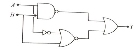 The Boolean Expression For The Given Circuit Is Sarthaks EConnect Largest Online Education