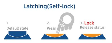 Understanding Latching Push Button Switches Cdoe Pushbutton
