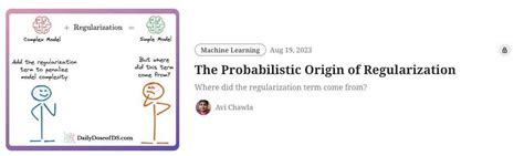 Where Did The Regularization Term Originate From