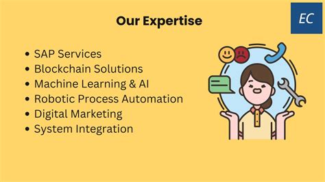 Ppt Sap Partners In Uae Exalogic Consulting Powerpoint Presentation Id 11675356