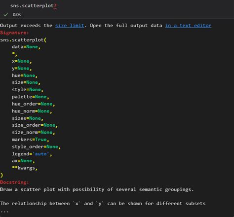 Incomplete Docstring For Functions In Some Python Libs · Issue 3958