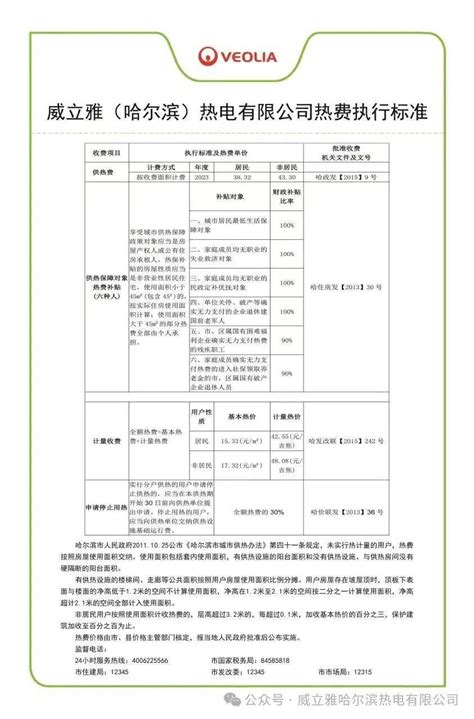 哈尔滨供暖缴费标准 供热 收费 计量