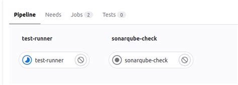 Continuous Testing Run Unit And Integration Tests Using Gitlab CI