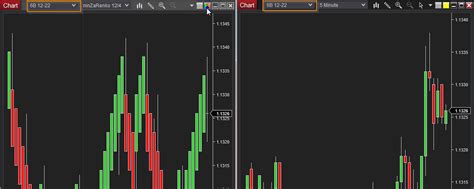 How To Link Charts In Ninjatrader 8 Very Useful