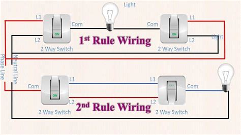 Step By Step Guide How To Wire 2 Lights With 2 Switches