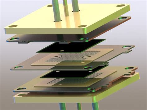 Fiaxell Sofc Technologies Home