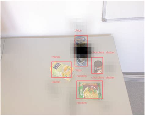 Object Recognition Top We Recognize Objects In Rgb Images And Find Download Scientific