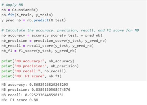 Github Yigitkrbtc Heart Disease Dataset Project