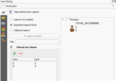 Data Defined Size Legend Legend Sizes Are Not Fully Shown In The Preview Area By Default