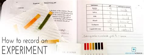 How To Record An Experiment