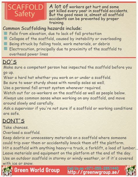 9 Scaffolding Ideas Scaffolding Safety Posters Workplace Safety
