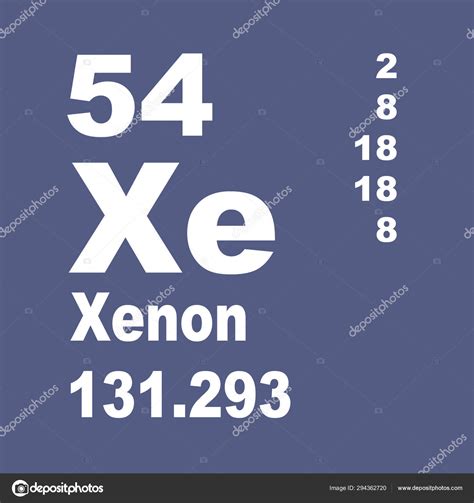 Xe Periodic Table Elements Cabinets Matttroy