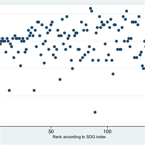 The Geoscience For The Future Poster Published By The Geological