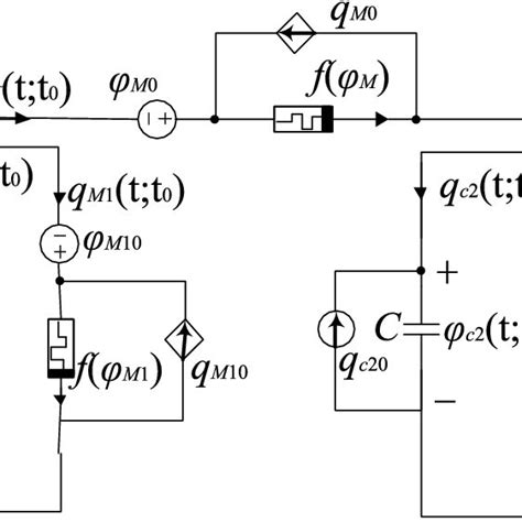 Schematic Circuit Realization Of The Coupled Memristor Based