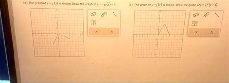 A The Graph Of Ygx Is Shown Draw The Graph Of Y Gx1 B The