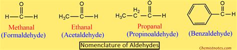 Aldehydes And Ketones Structure Nomenclature And Physical Properties Chemistry Notes