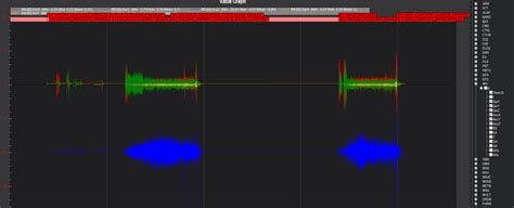 acc0 x y z and gyr0 x y z values are negative in the fft log