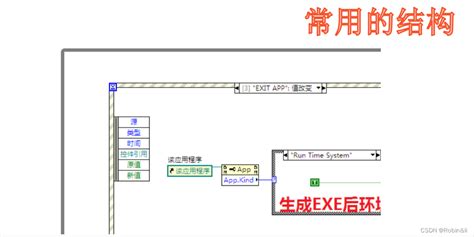 Labview编程 高级数据结构及函数2labview属性节点 Csdn博客