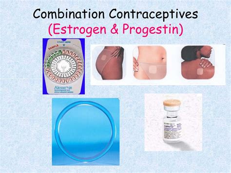 Ppt Introduction To Contraception Powerpoint Presentation Free