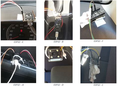 Definition Of Roles For Every Esp32 Download Scientific Diagram