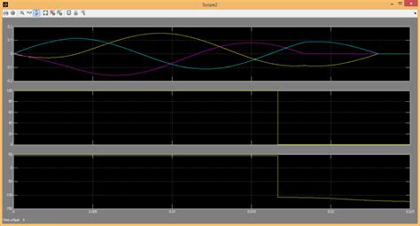 Performance Evaluation Of A Distance Relay As Applied To A Transmission System With Upfc متلبی
