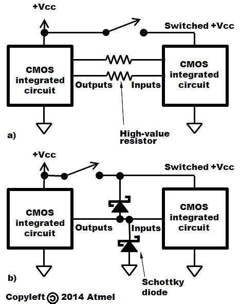 Avoiding Latchup In CMOS Chips Embedded Com