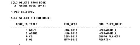 Vtu Cse Labs Dbms 1 Library Database