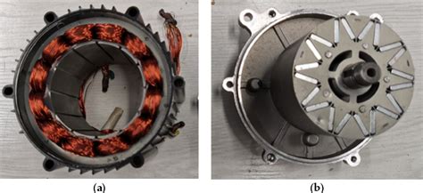Figure 3 From High Accuracy Modeling Of Permanent Magnet Synchronous Motors Using Finite Element