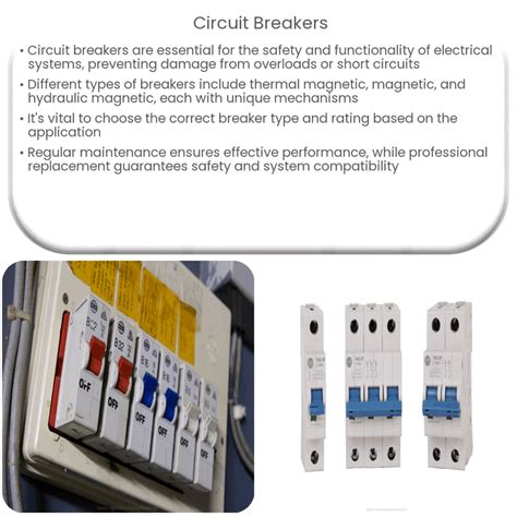 Circuit Breakers Electricity Magnetism