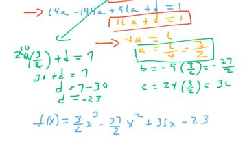 Finding A Cubic Function Educreations