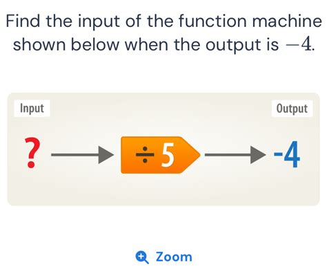 Solved Find The Input Of The Function Machine Shown Below When The