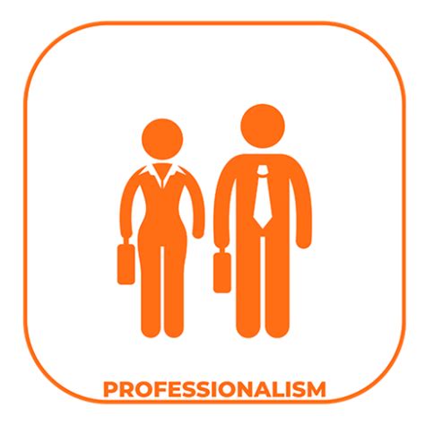 Professionalism Skills Cte Wrs