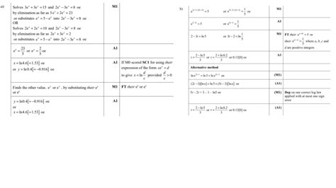 Logarithms Questions For Igcse Additional Maths Cambridge 0606