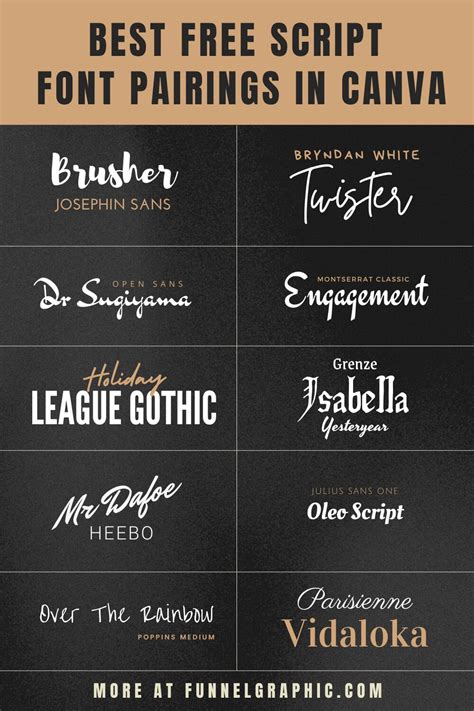 Best Canva Script Font Combinations With Free Templates