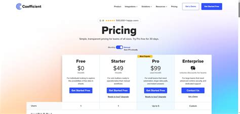 2025 年數據分析師必備的頂尖 Ai 工具 Excelmatic