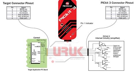 pickit3 microchip pic programmer uruktech