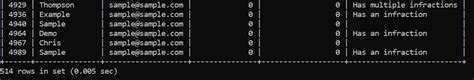 MySQL Index Overviews Hash Indexes Simple Talk