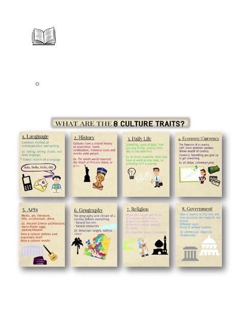 Module 1 Lesson 3 Pdf