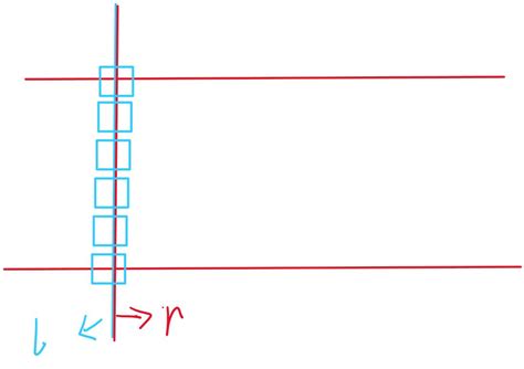 第13届蓝桥真题统计子矩阵 详细全面） acwing